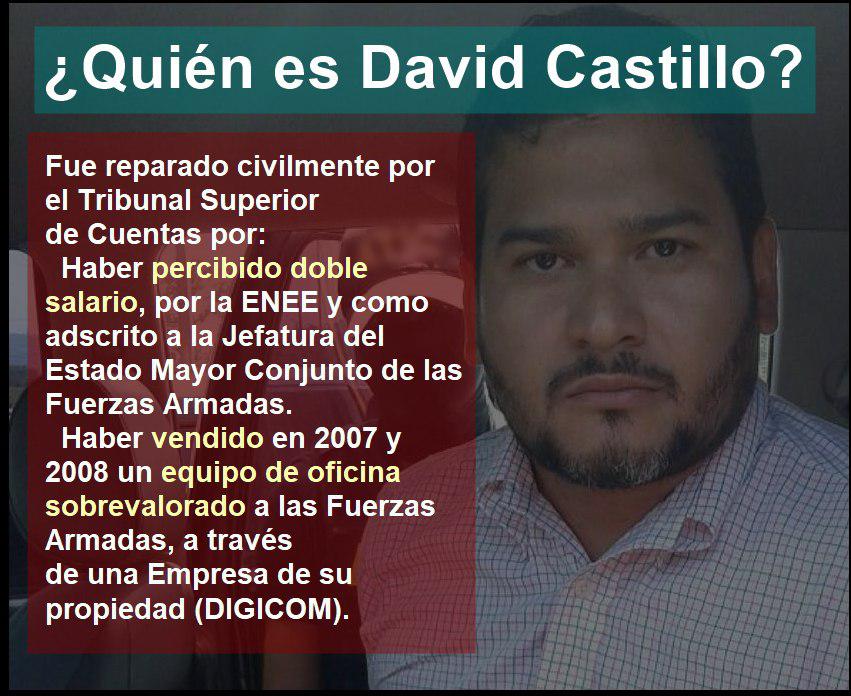 ¿Quién es David Castillo? - COPINH
